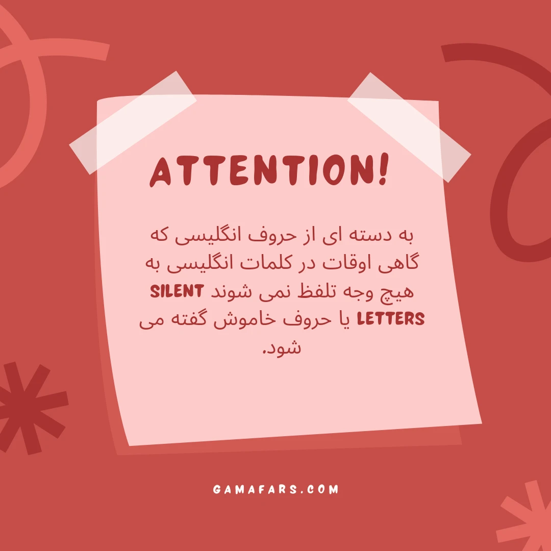 Silent Letters silent-letters